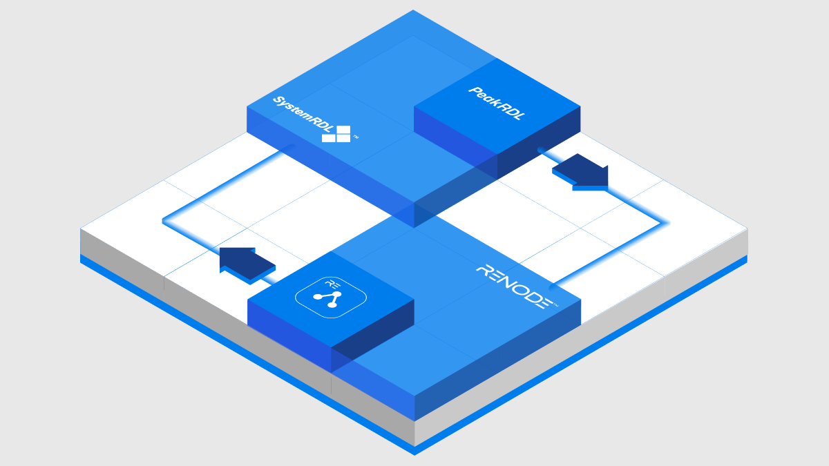 Simplifying Renode model generation with SystemRDL-to-C# conversion