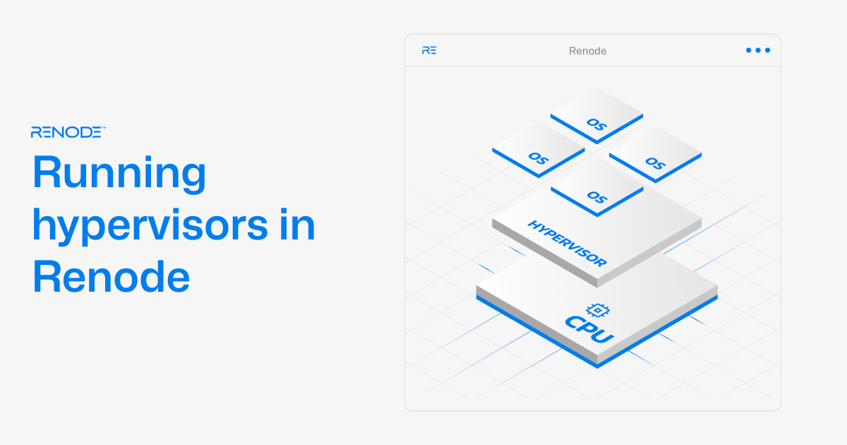 Running hypervisors on Armv8-R CPUs with virtualization support in Renode