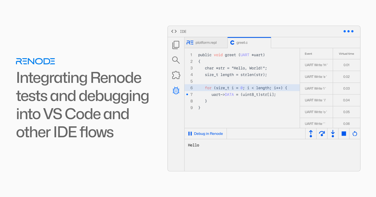 Testing And Debugging Embedded Systems In Simulation With Renode Vs Code Extension